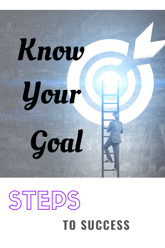 Three Steps to Knowing Your Fitness Goal - Simply Embellished Life
